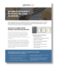 Affordable, Customizable Construction Pull Planning Software | QLean