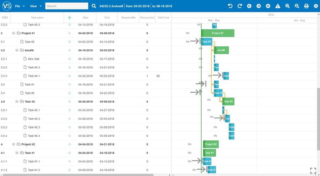 4 Ways Gantt Charts Can Boost Your Quickbase Project Management