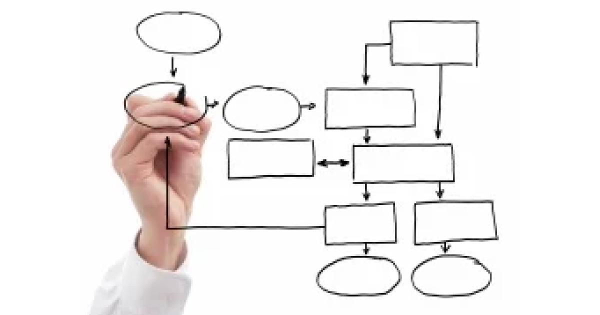 5 Essential Quickbase Tools for Project Managers