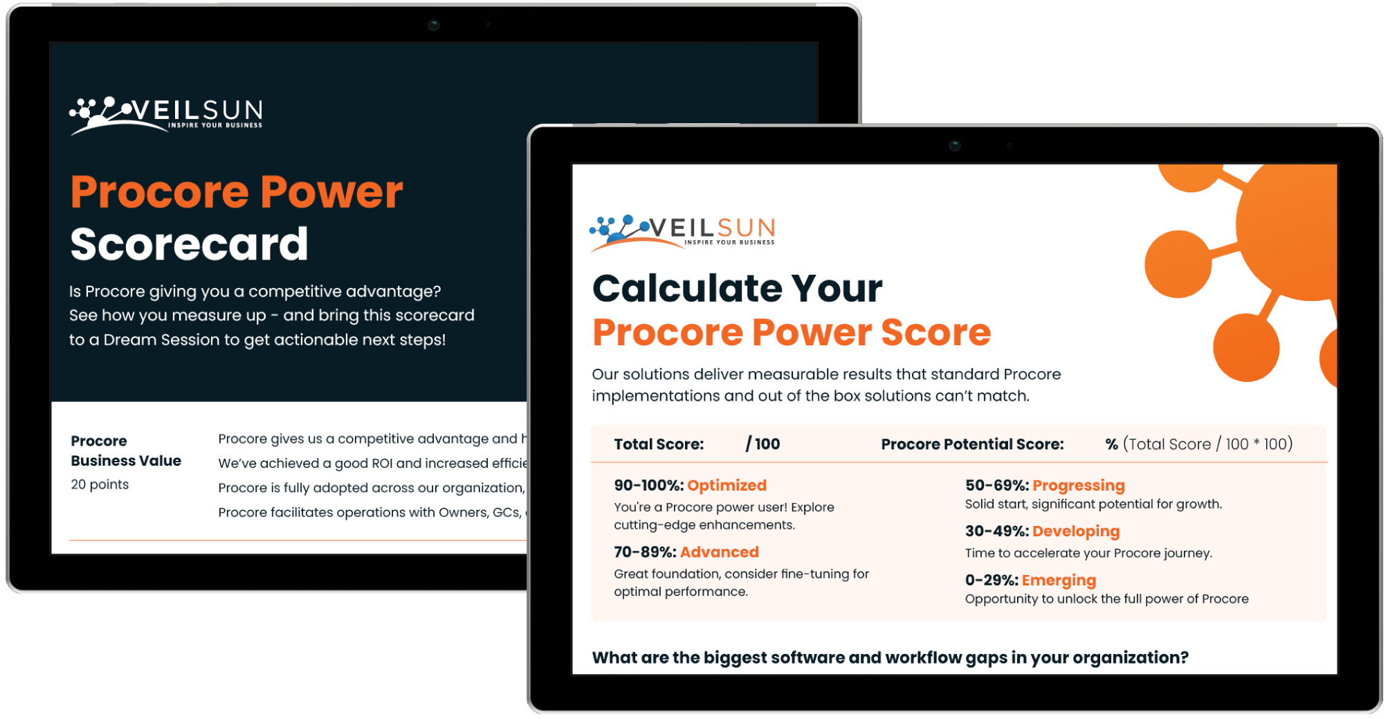 ProCore Power Scorecard